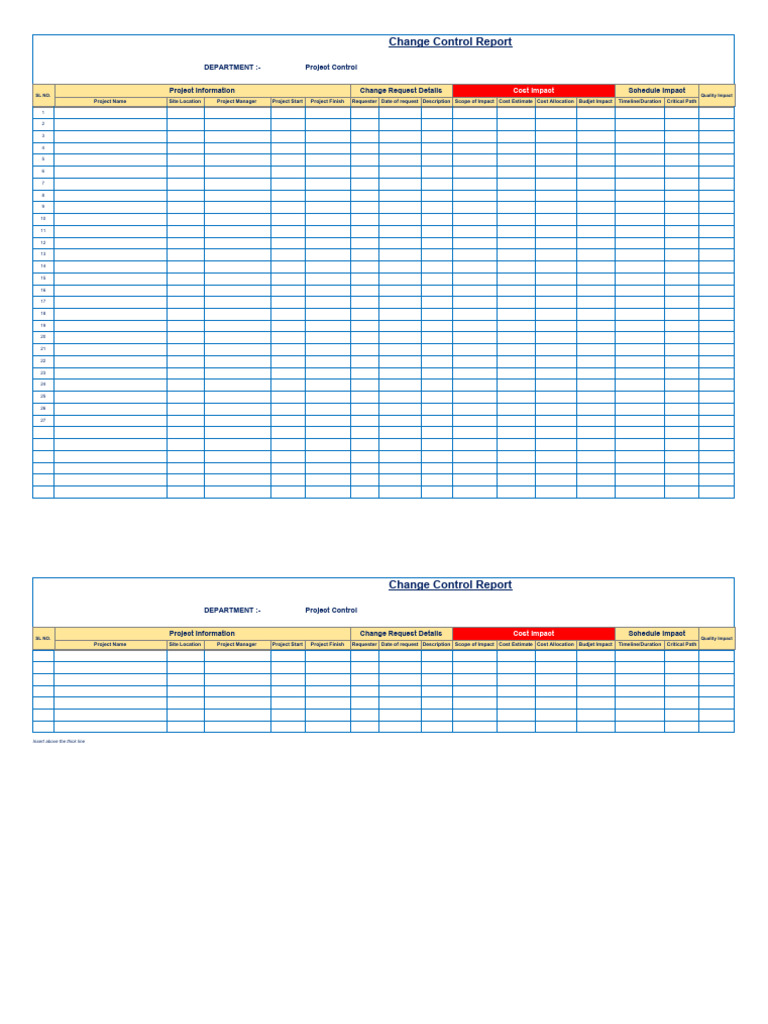 Project Change Control Report | PDF