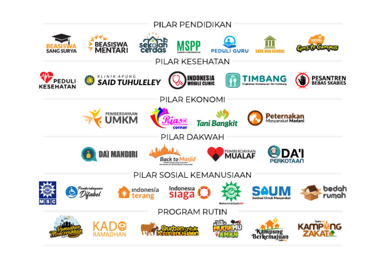 Logo Program Pilar 20191 | PDF