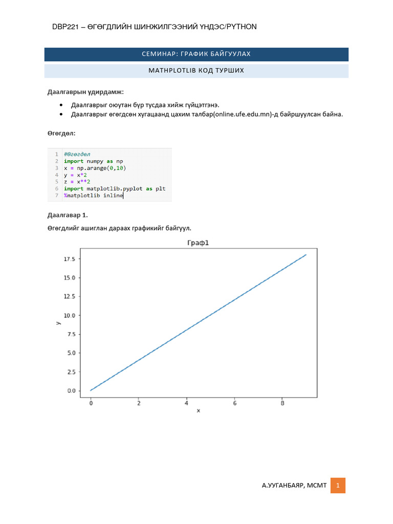 Week15 Lesson1 Seminar14 | PDF