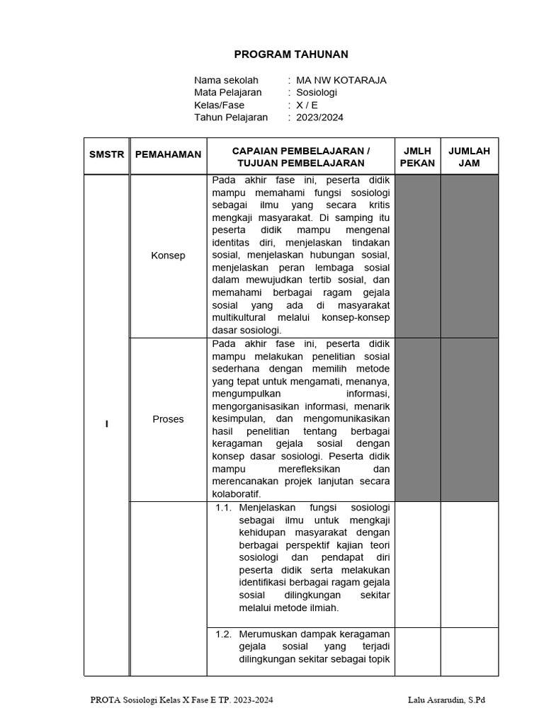 PROTA Sosiologi Kelas X Fase E TP. 2023-2024 | PDF