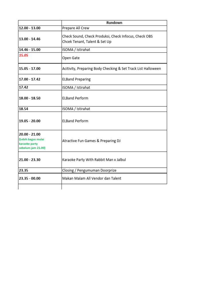 Contoh Rundown Event | PDF