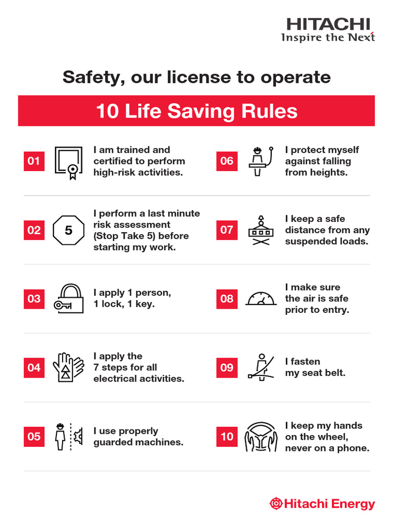 EN - 10 Life Saving Rules A4 | PDF