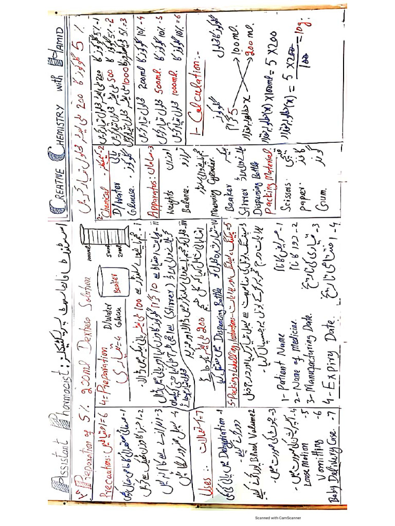 Pharmacy Assistant (Practicals Notes) | PDF