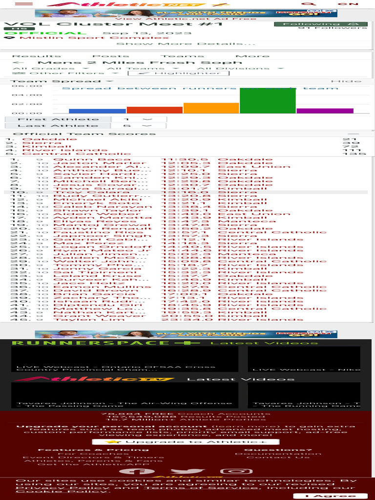 VOL Cluster Meet #1 - Results - Cross Country Meet | PDF