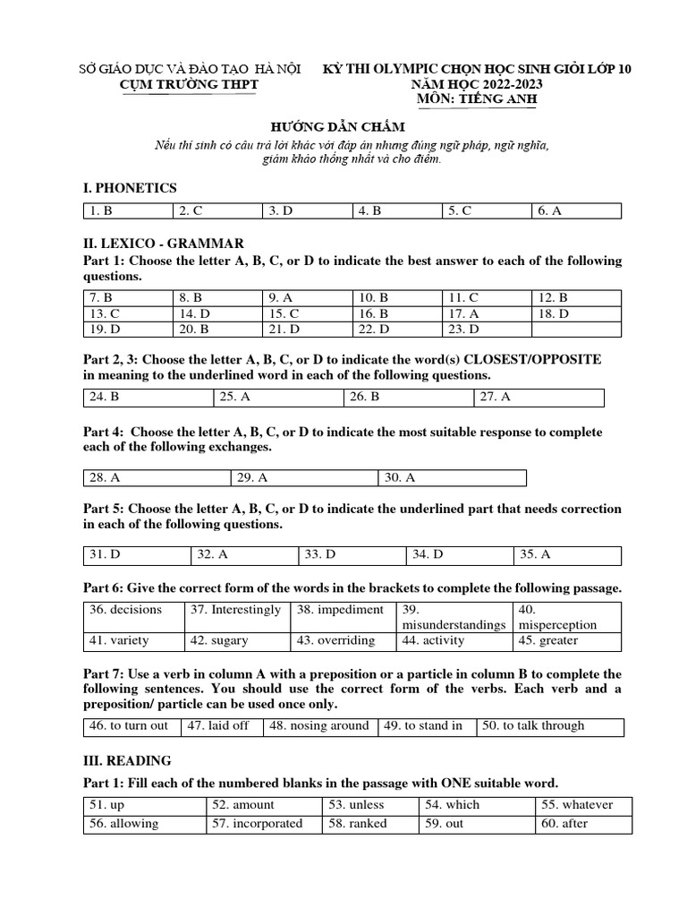 Tiếng Anh 10 | PDF | Human Communication | Syntax
