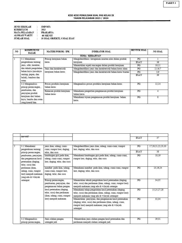 Paket 3 Kisi-Kisi Soal Pas 9 TH 2023 - I Wayan Agus Saputra (Agus Padmaputra) | PDF