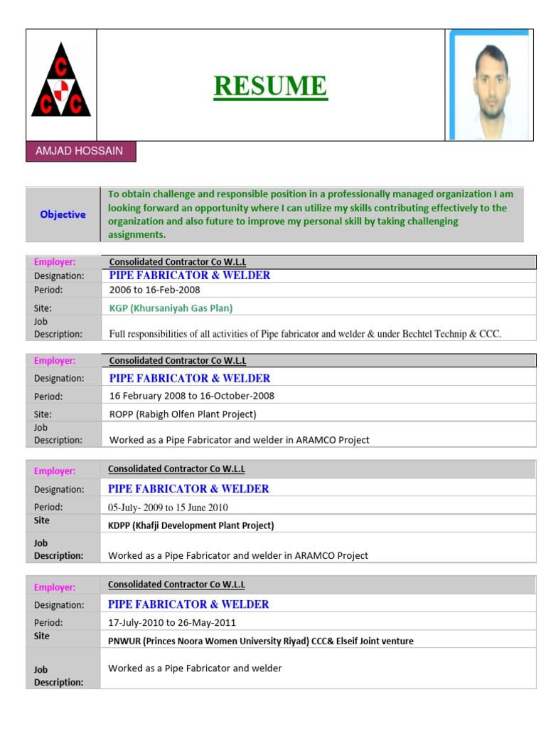 CV For Pipe Fabricator &welder | PDF | Business