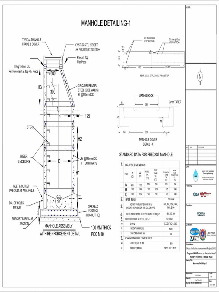 Manhole Detailing - 1 | PDF
