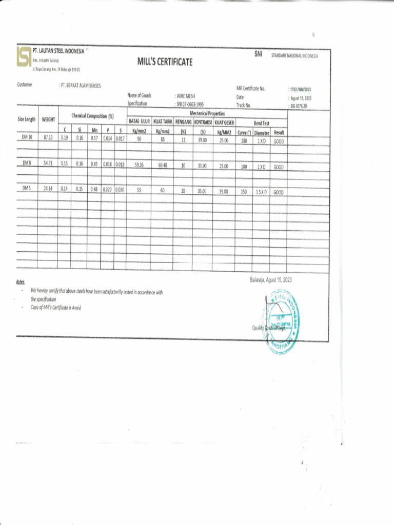 Sertifikat Wiremesh M8 54.31 KG | PDF
