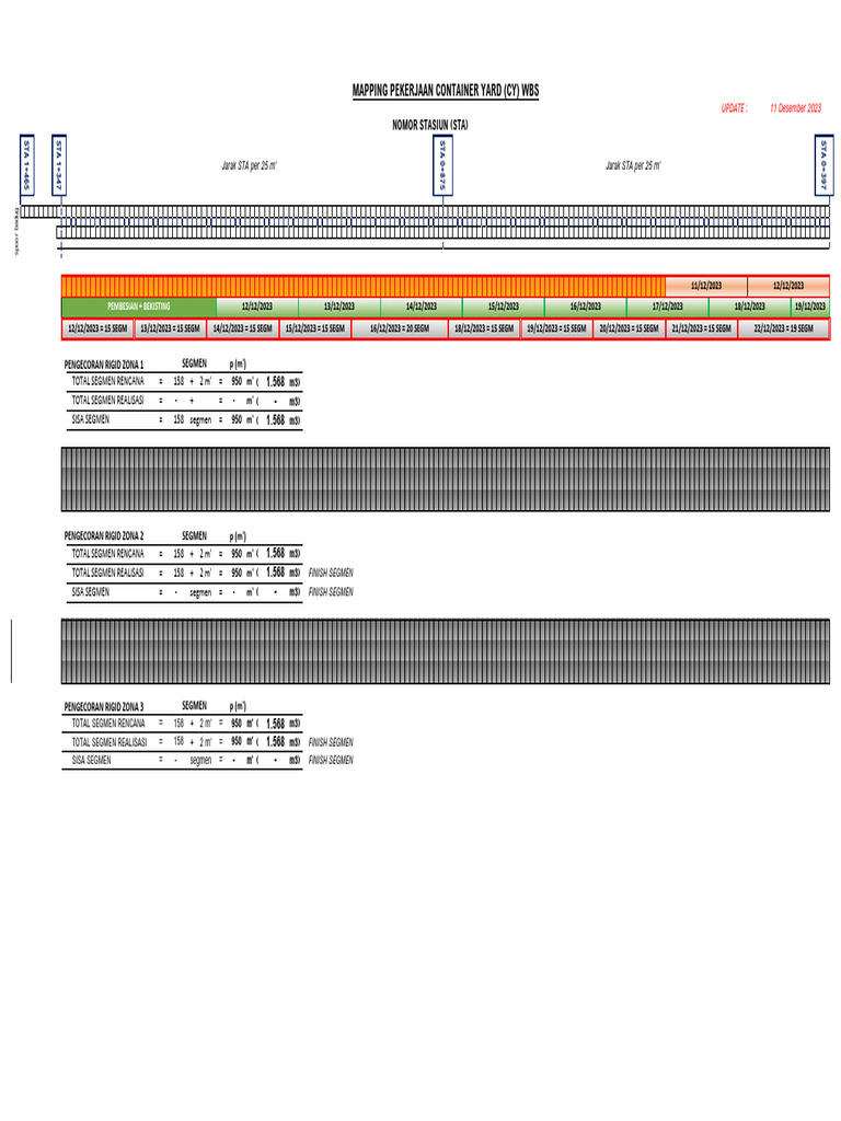 Mapping CY-WBS Upd.11122023 | PDF