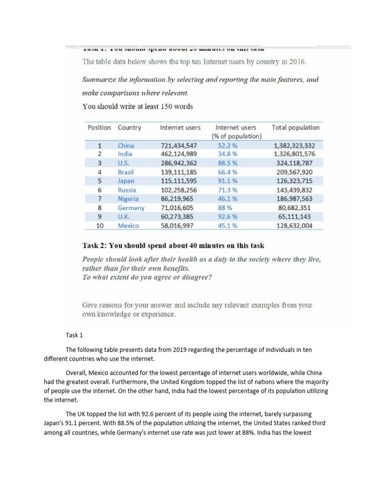 Task 1+2 | PDF | Internet | Medicine