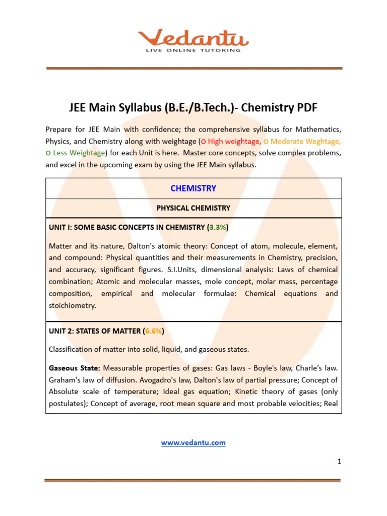 JEE Main Chemistry Syllabus 2024 - Free PDF Download | PDF | Chemical ...