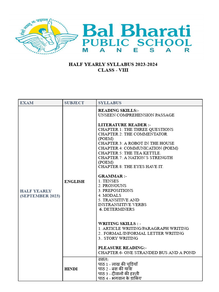 VIII Half Yearly Syllabus | PDF