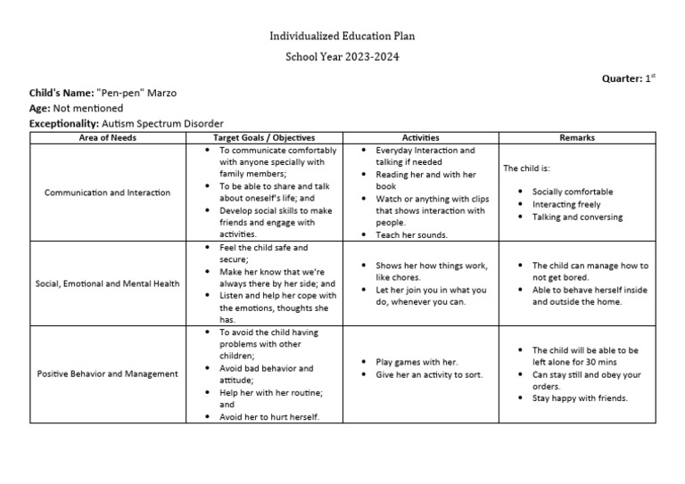 Individualized Education Plan | PDF | Attitude (Psychology ...