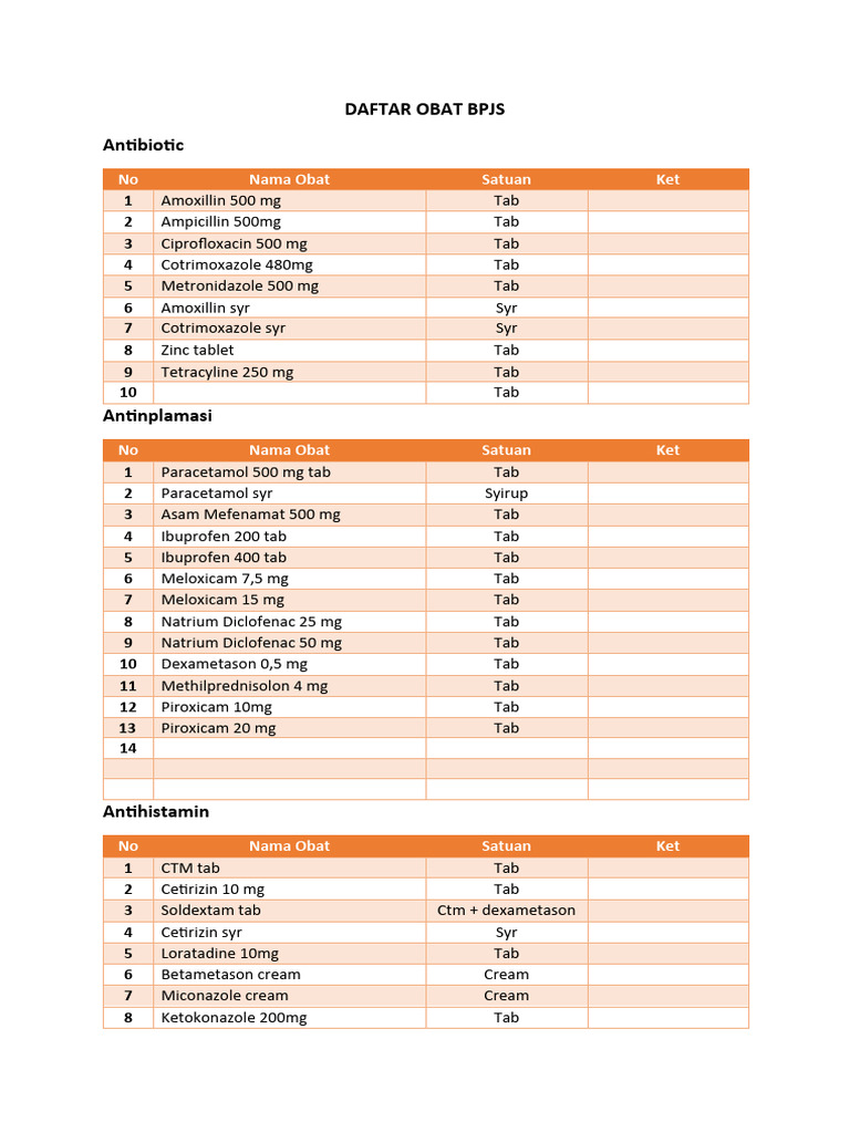 Daftar Obat BPJS | PDF | Pharmacology | Medical Specialties