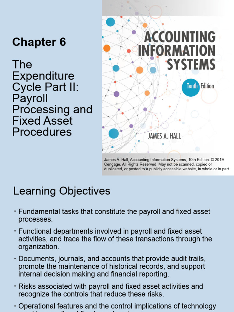 Ch6 Expenditure Cycle Part 2 Payroll & Fixed Asset | PDF | Payroll | Depreciation