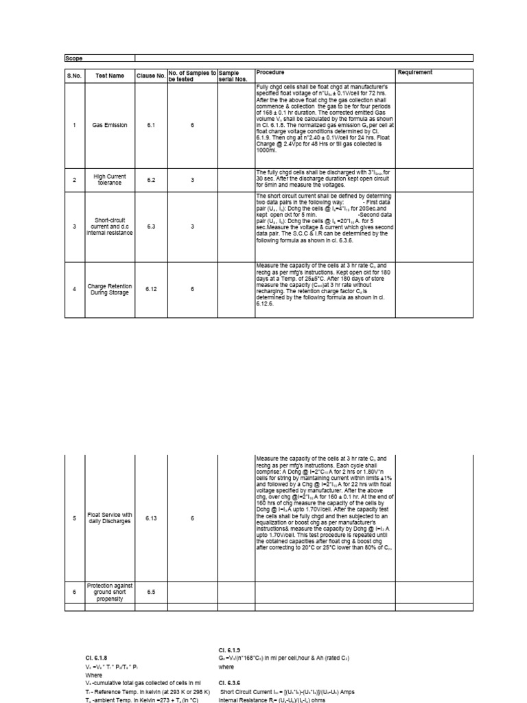 Iec 60896, 21 | PDF