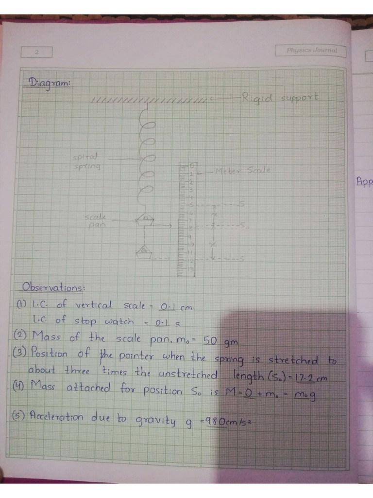 Physics Journal 12th | PDF