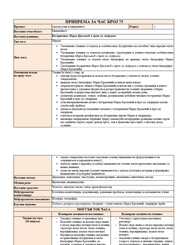 Priprema Za Cas Broj 75 | PDF