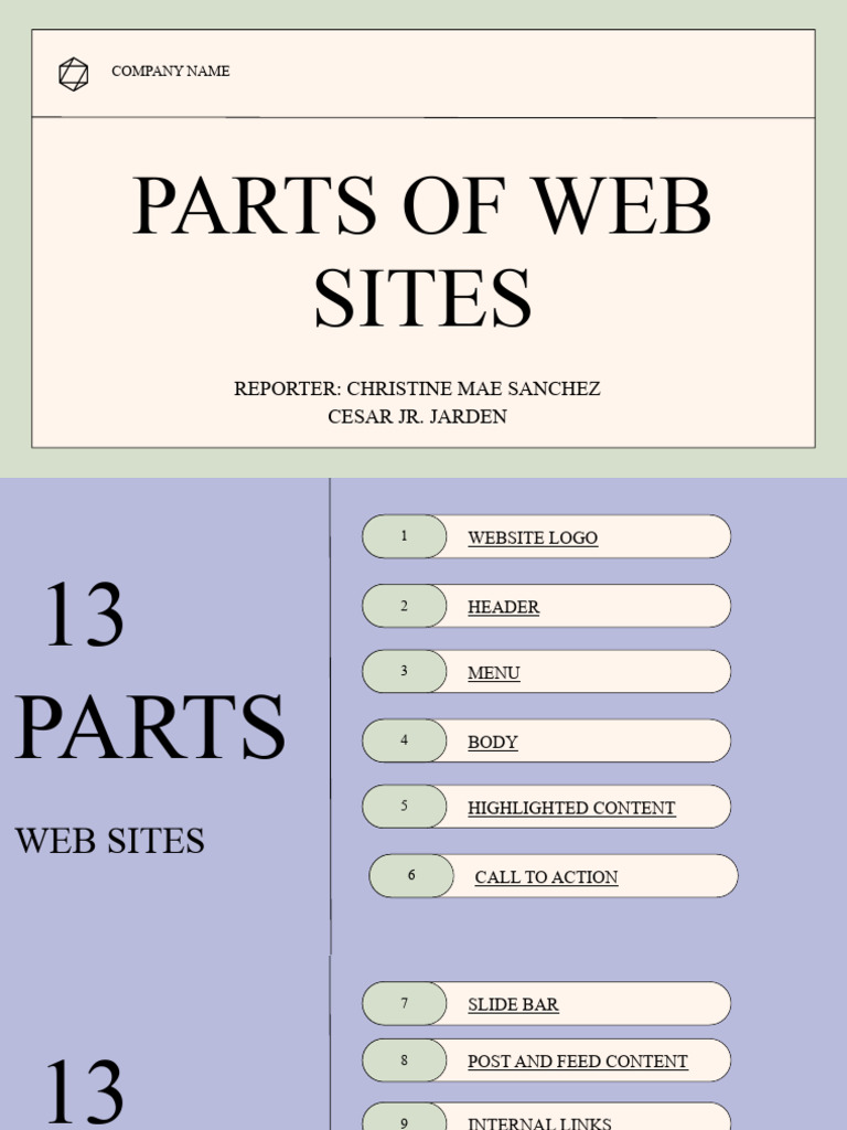Parts of Website | PDF | Websites | Menu (Computing)