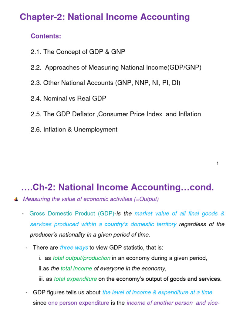CH 2 Macroeconomics Power Point | PDF | Gross Domestic Product | Real ...