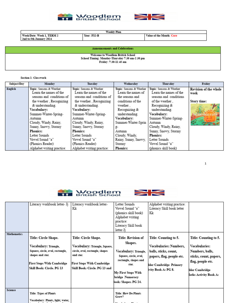Weekly plan-FS2-B | PDF | Phonics | Human Communication