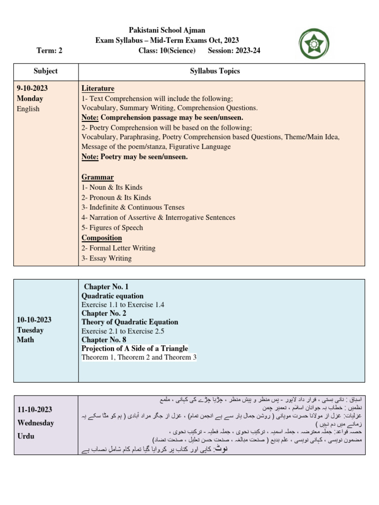 Exam Syllabus Grade 10 Science 95104 | PDF