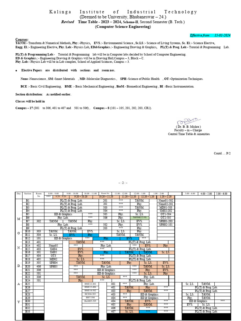 KIIT Scheme-B | PDF | Engineering | Science
