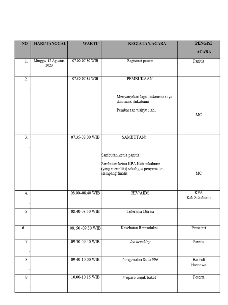 Contoh Rundown Acara | PDF