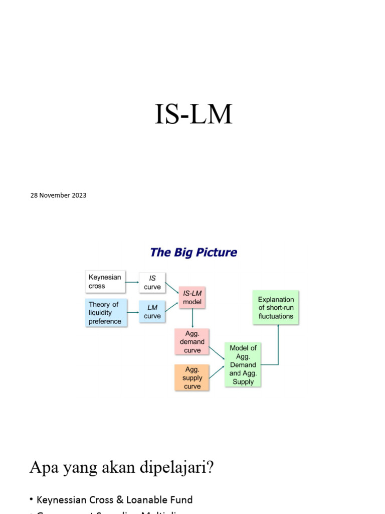 Materi Kuliah IS LM | PDF | Fiscal Multiplier | Scientific Theories