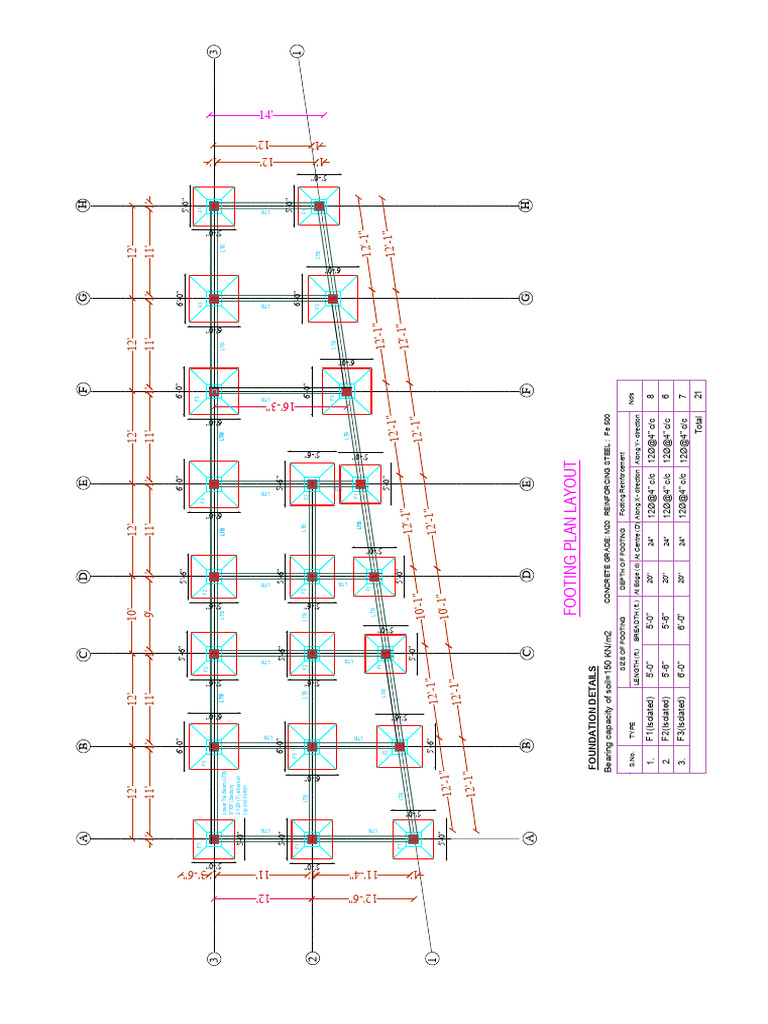 Footing Layout | PDF | Structural Engineering | Civil Engineering