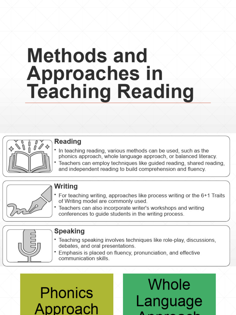 Methods and Approaches in Teaching Reading | PDF | Phonics | Reading Comprehension