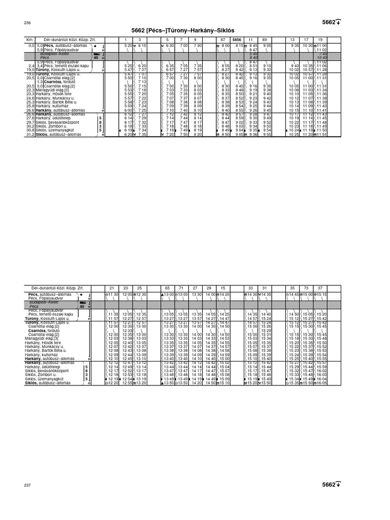 5662 (Pécs-) Túrony-Harkány-Siklós 5662 | PDF