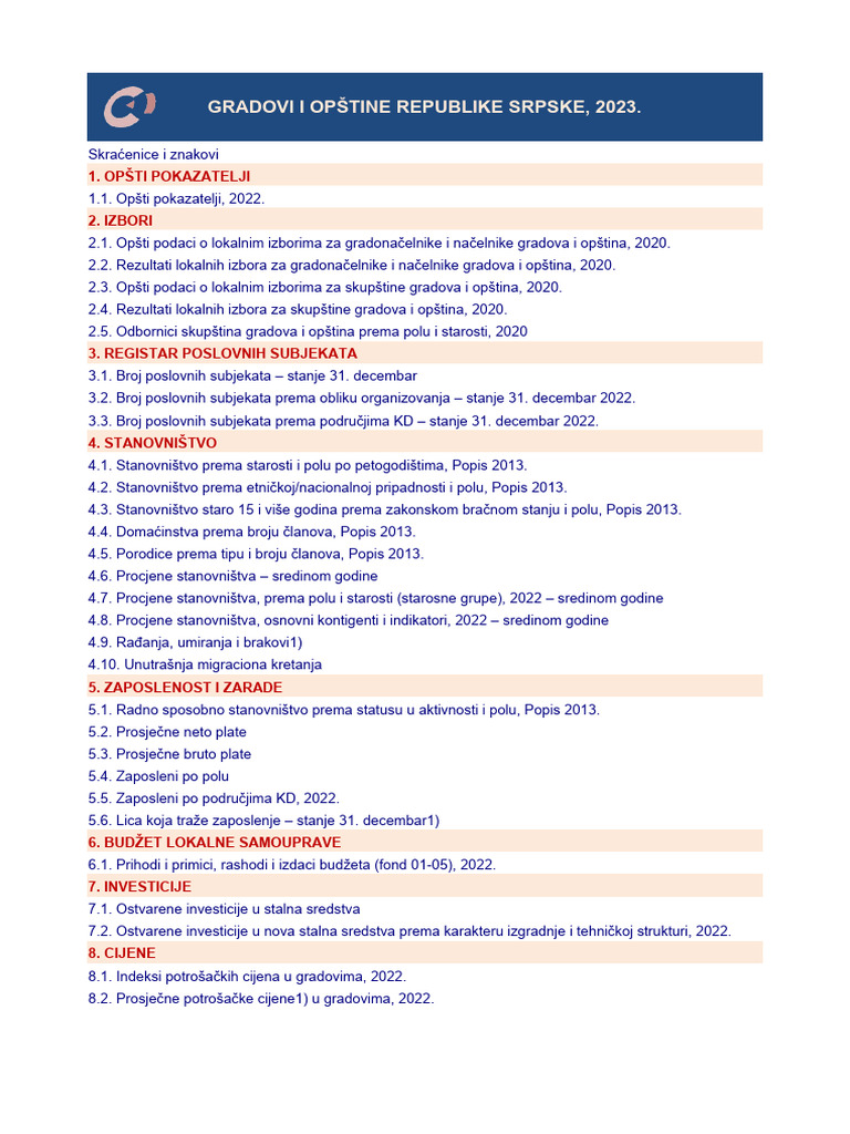 Gradovi Opstine Republike Srpske 2023 | PDF