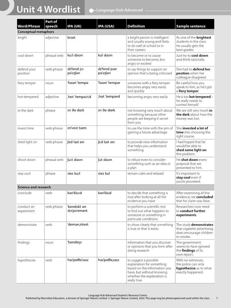 LH Advanced Wordlist U4 | PDF | Adjective | Verb LH Advanced Wordlist U4 | PDF | Adjective | Verb