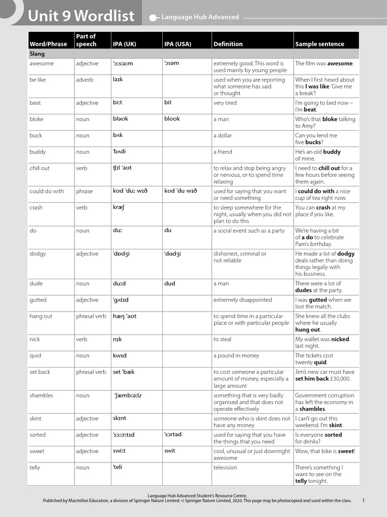 LH Advanced Wordlist U9 | PDF