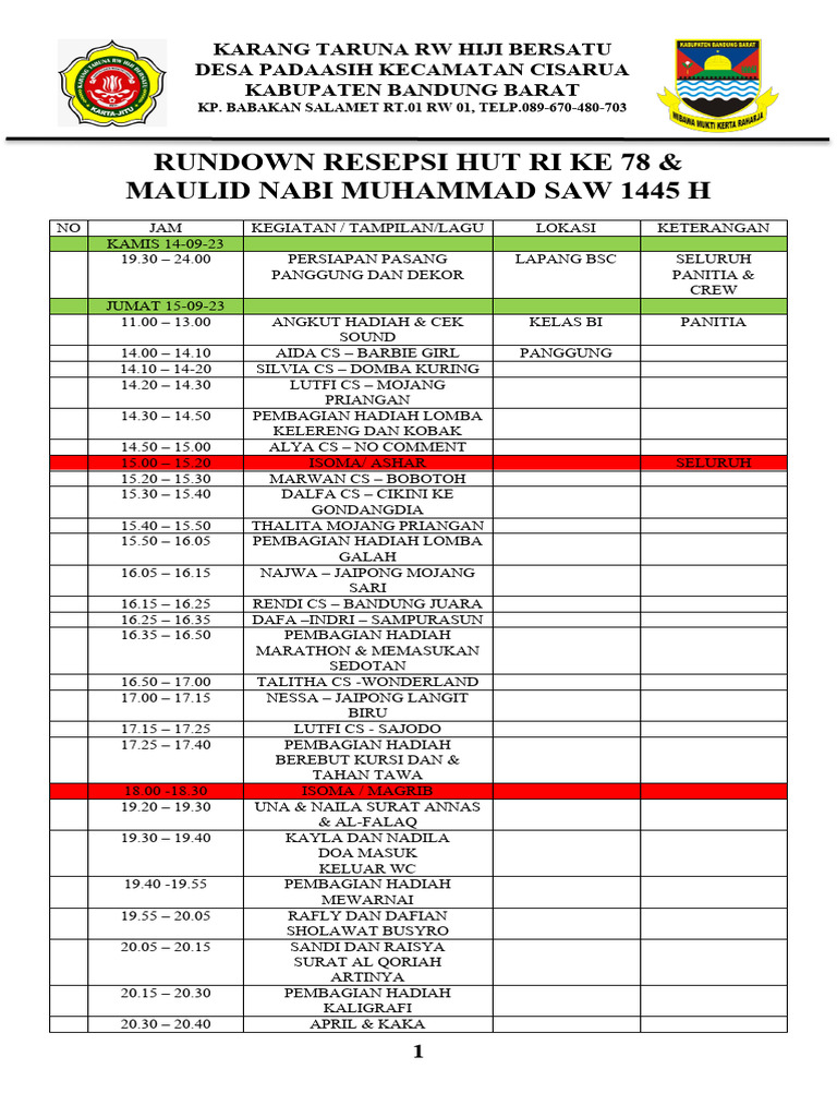 Konsep Rundown Resepsi Hut Ri 78 Dan Muludan 1445 H | PDF