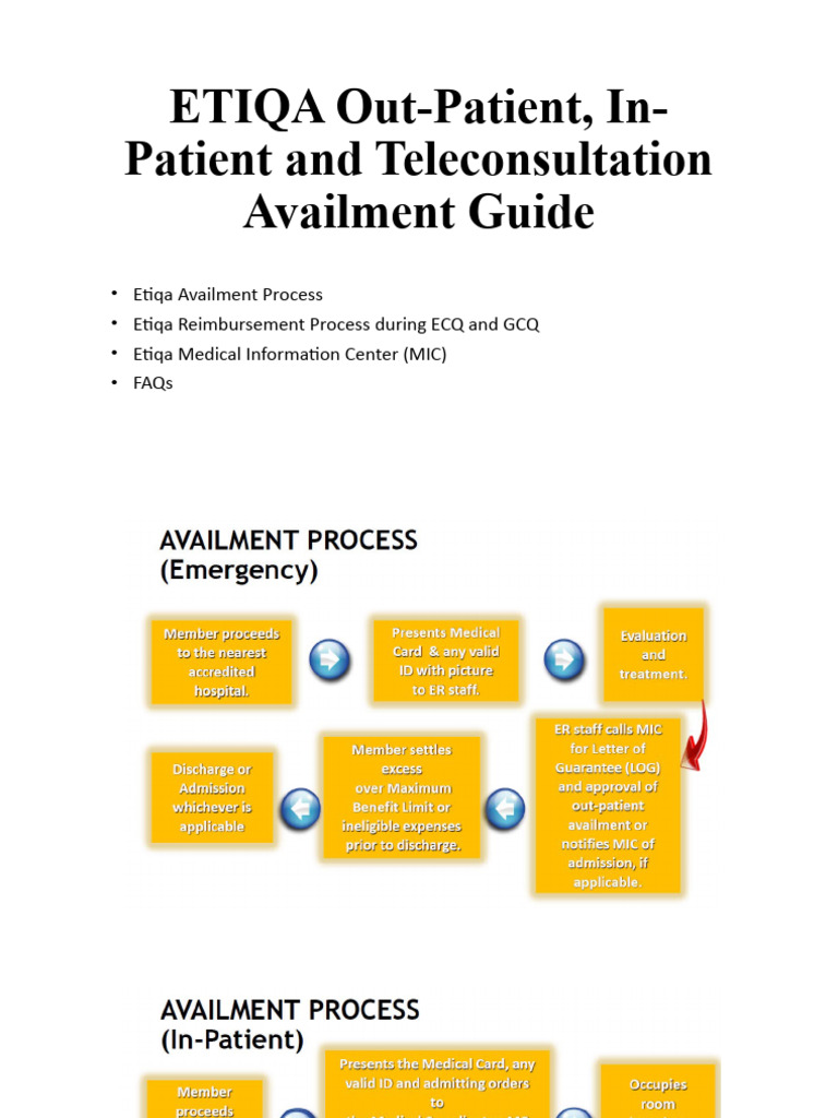 Etiqa Step by Step Guide For Availment and Reimbursement | PDF | Banks ...