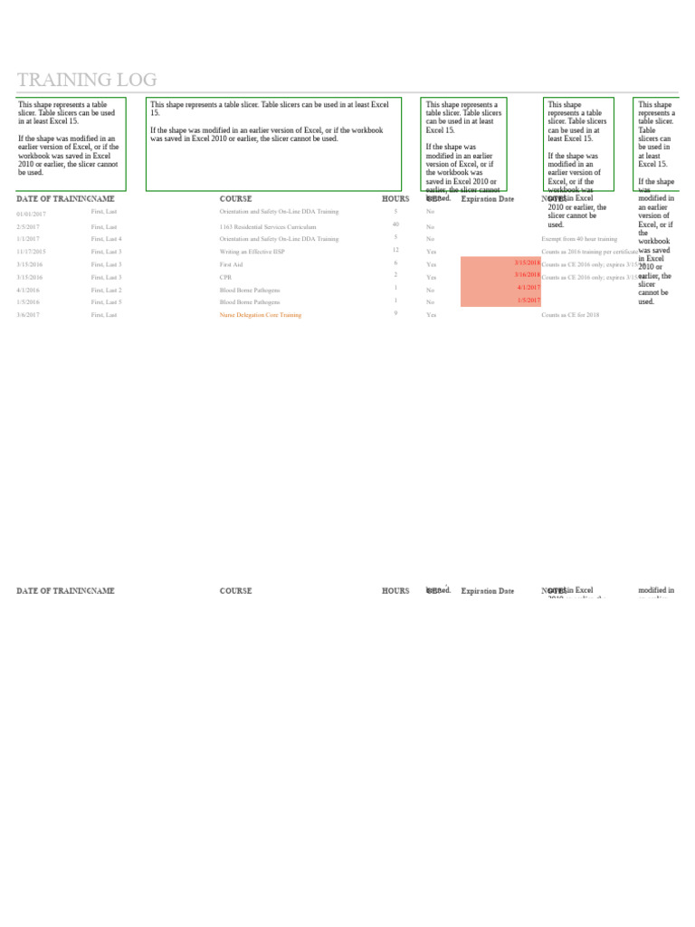 Training and CE Tracking Sample | PDF | Microsoft Excel | Software ...