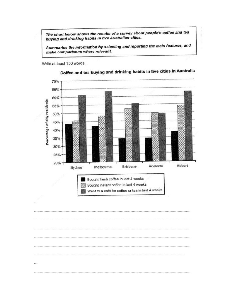 Writing Task 1 Cambrige | PDF