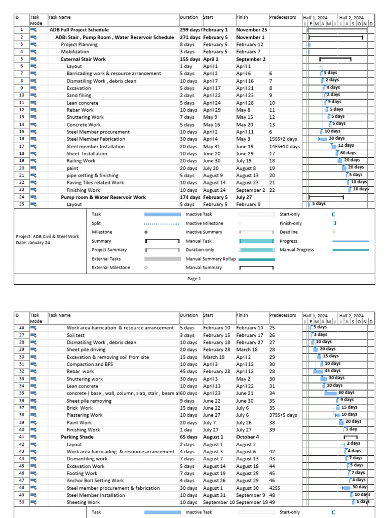 ADB Project Schedule | Download Free PDF | Pipe (Fluid Conveyance) | Pump
