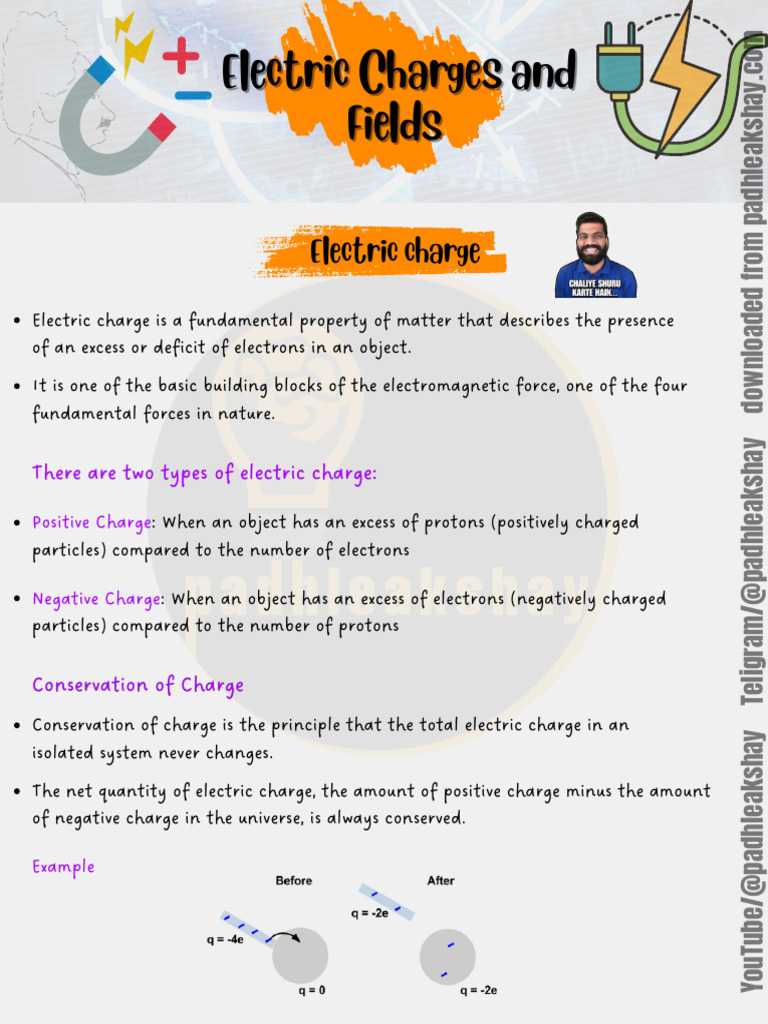 Types and Conservation of Electric Charge | PDF | Electric Charge ...