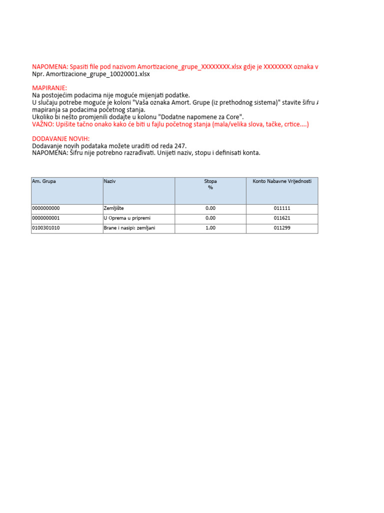 Amortizacione Grupe - 04042022 - Dopuna | PDF