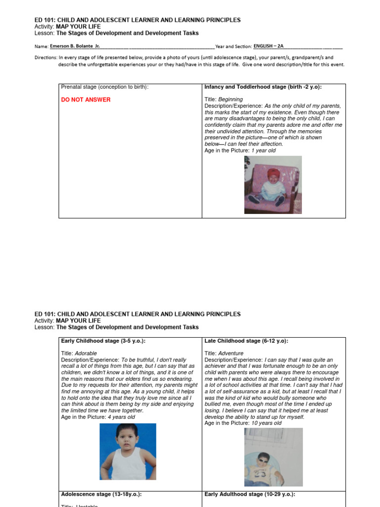 Emerson Bolante - Map Your Life | PDF | Learning | Adolescence