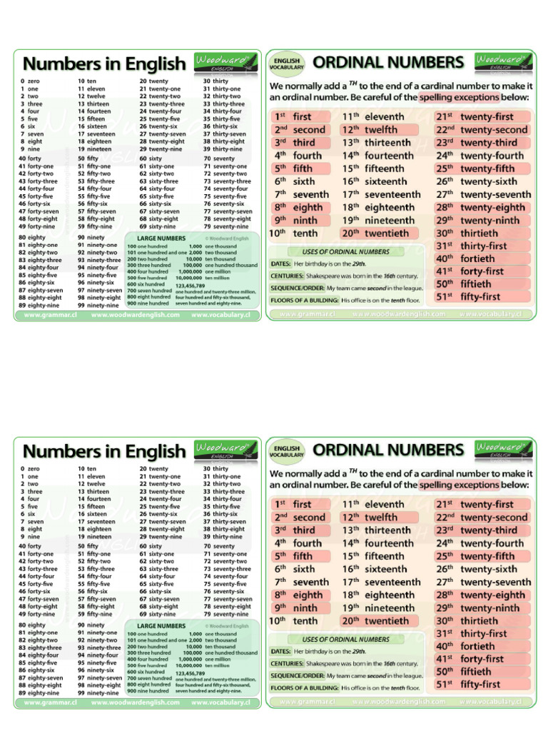 Numbers 1-100 Ordinal, Cardinal | PDF