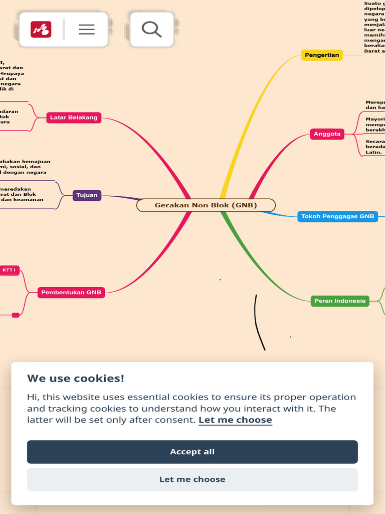 Gerakan Non Blok (GNB) - Mind Map | PDF