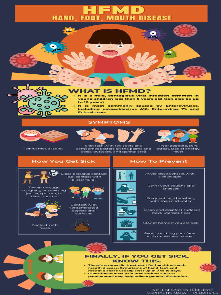 Hand Foot Mouth Disease Download Free Pdf Medicine Health Sciences