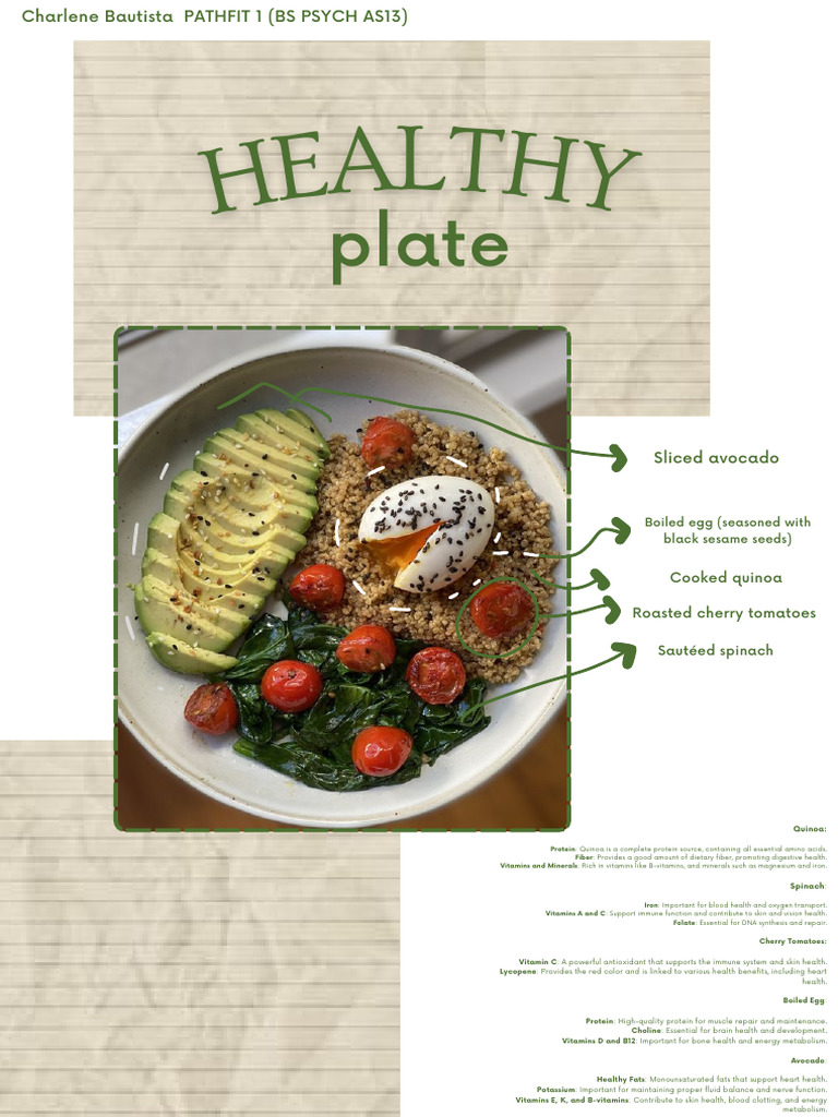 Healthy Plate | PDF | Fat | Vitamin