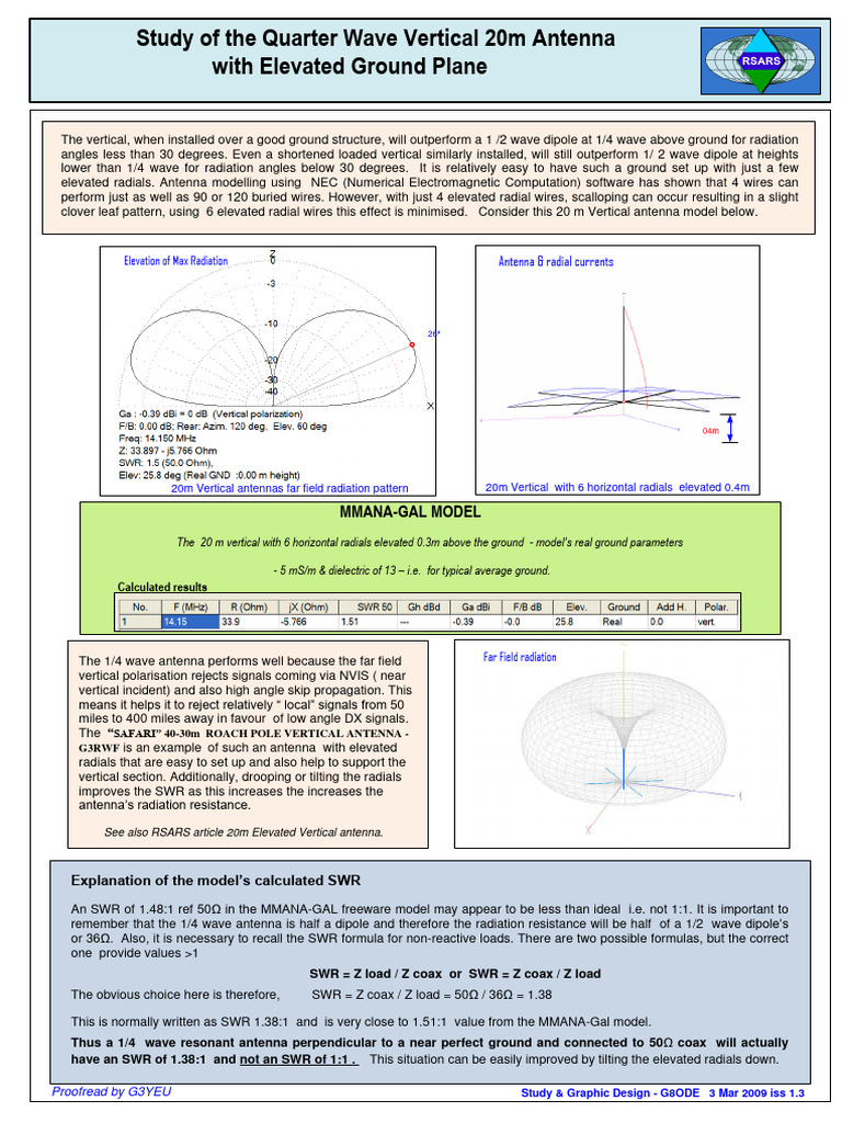 Study of 20m Quarterwave Vertical Elevated Ground Plane Antenna 1 31 ...