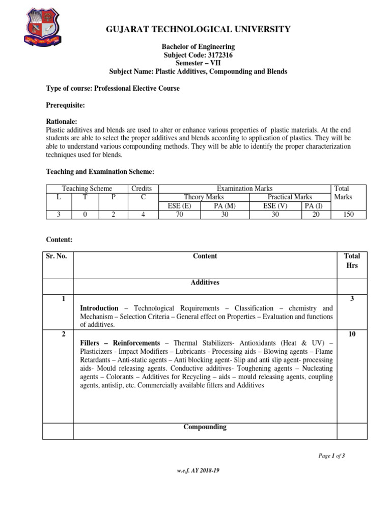 Plastic Additives and Compounding | PDF | Plastic | Polymers